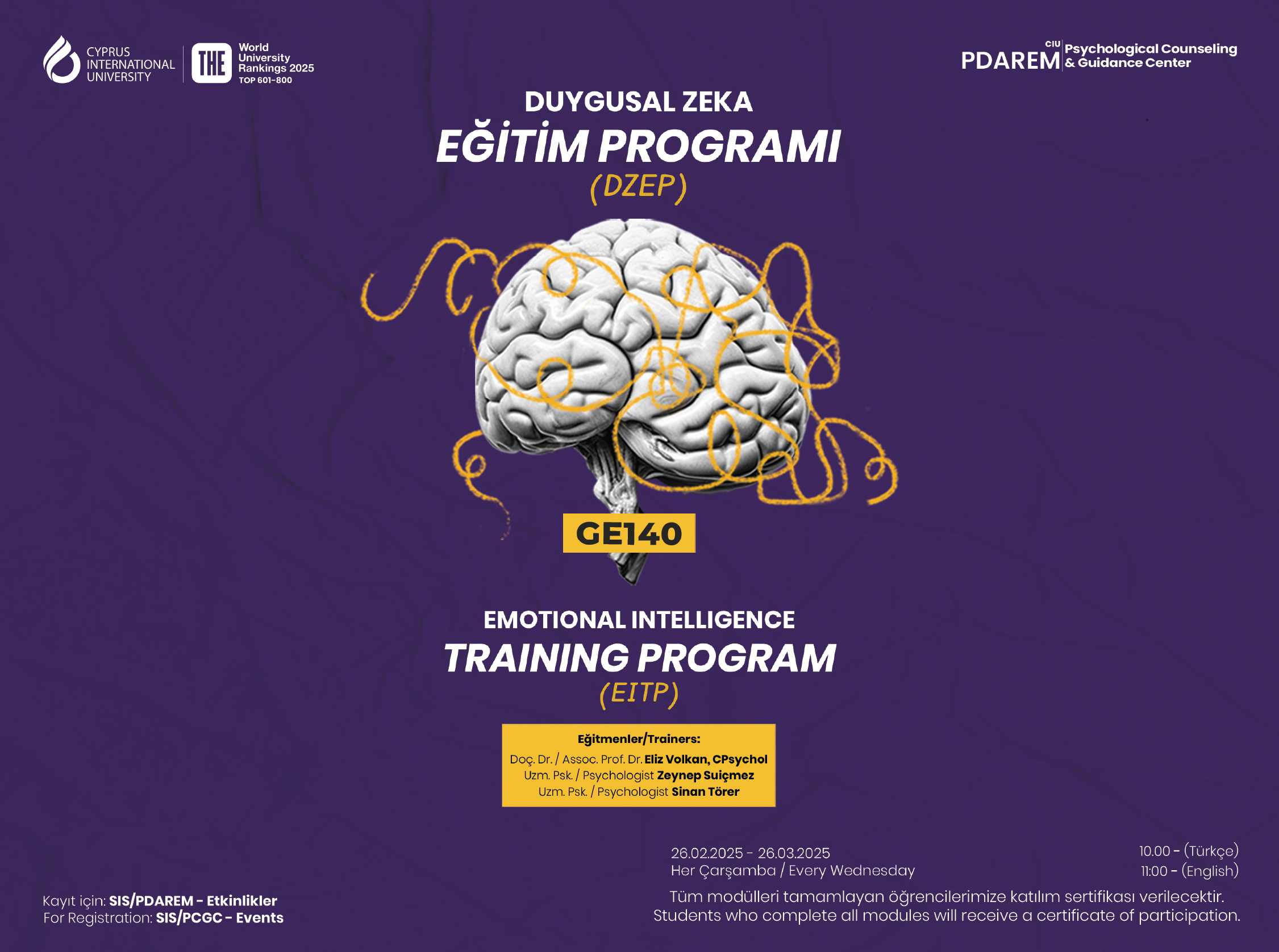 Emotional Intelligence Training Program | CIU